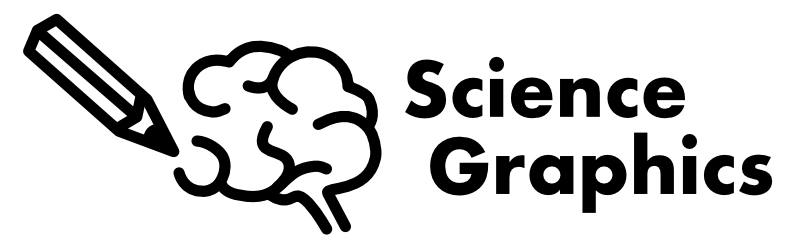 Mediastart - Projekte